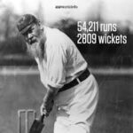 Who is the Godfather of Cricket? - Indian Sports Buzz